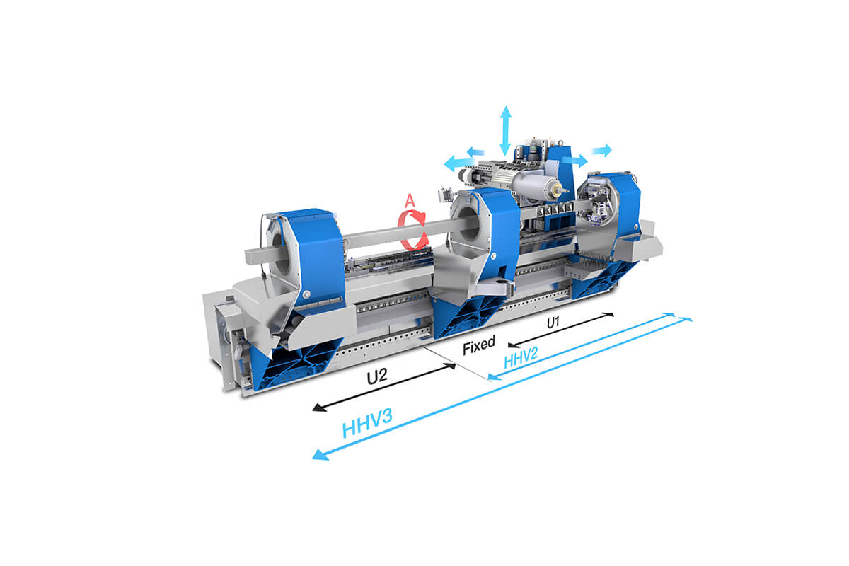 Aluminum Extrusion Machining Centers Modig Machine Tool