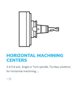 Aerospace part machining solutions - Modig Machine Tool