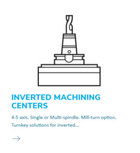 Aerospace part machining solutions - Modig Machine Tool
